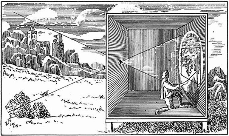L'héliographie - La première photographie - 1827